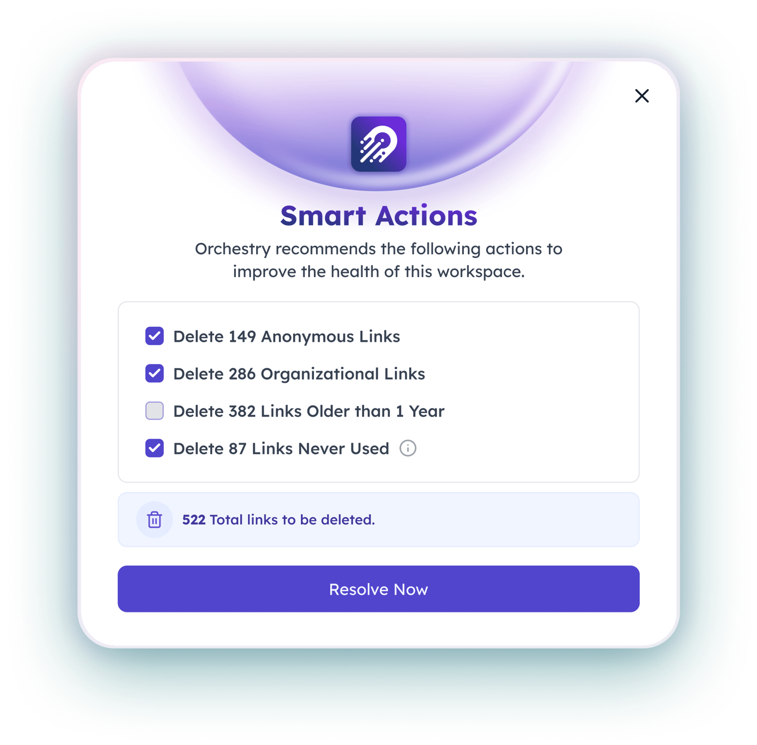 SharePoint and Teams Permissions & Sharing Management Tool